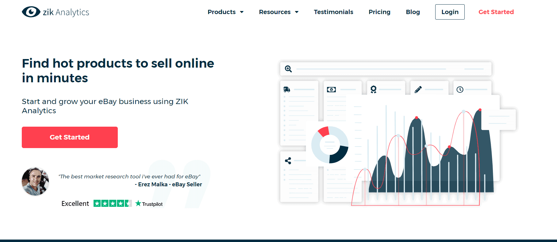 Zik analytics Group Buy - Zikanalytics Group Buy at $15 per month